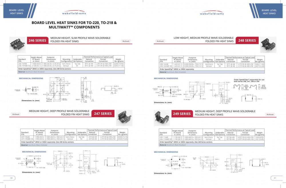 WAKEFIELD 247 series heat sink product document preview