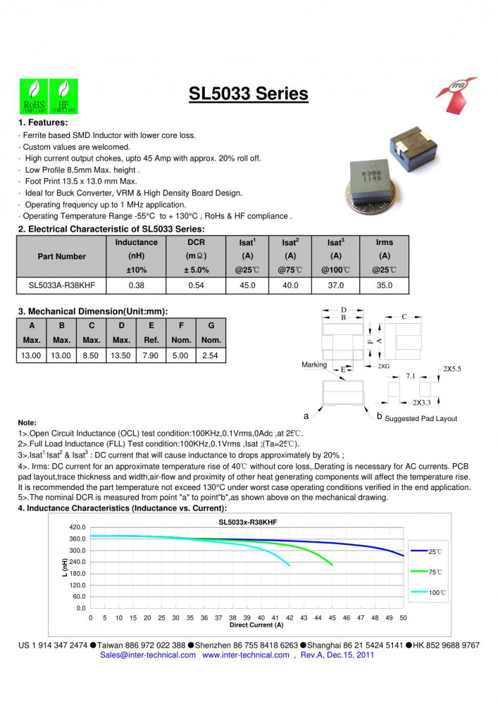 SL5033 series technical document page