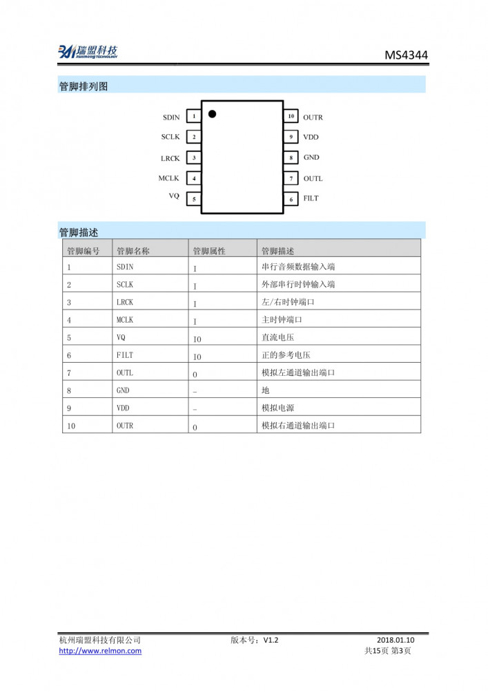 MS4344 datasheet page 3