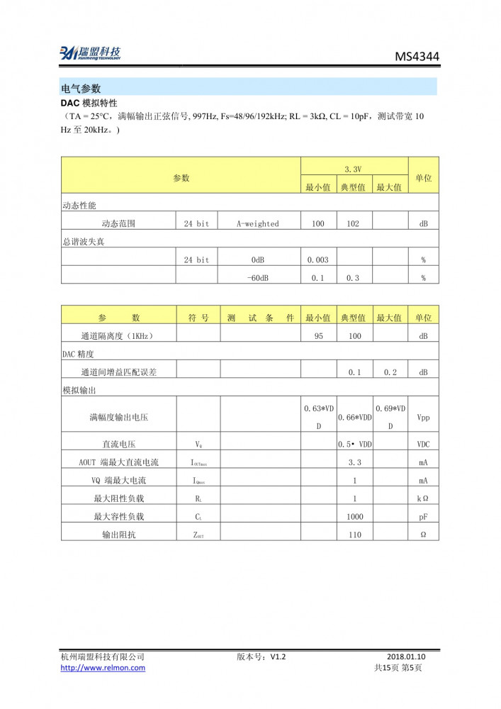 MS4344 datasheet page 5