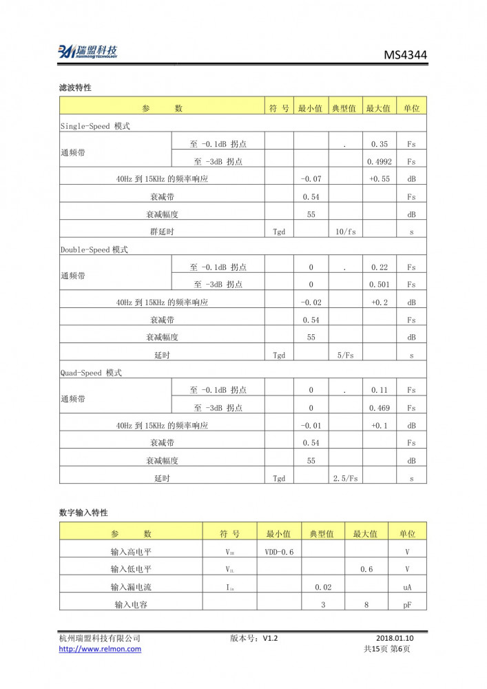 MS4344 datasheet page 6