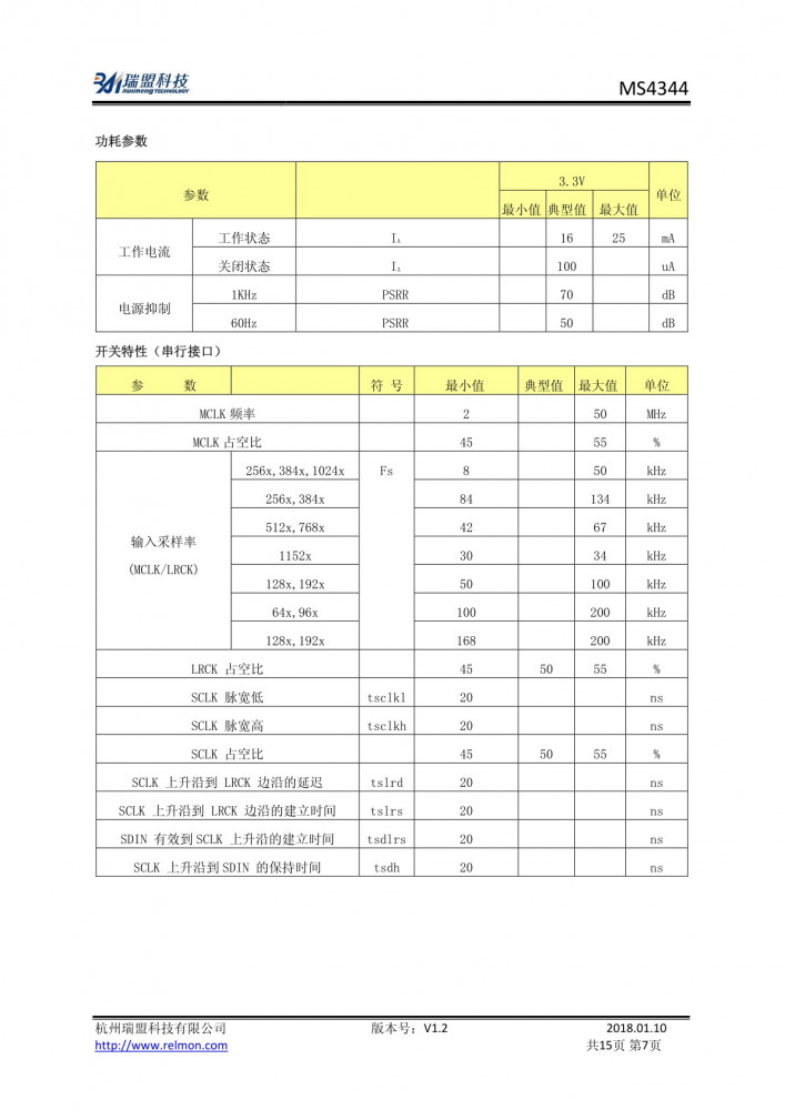 MS4344 datasheet page 7