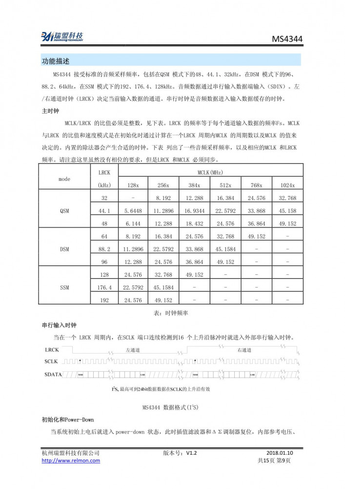 MS4344 datasheet page 9
