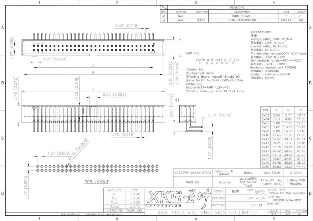 X1270WR-2x04A-9TV01 technical document preview