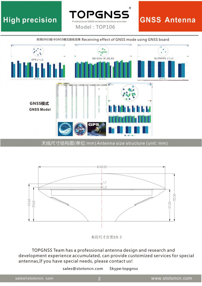 SPX-17587 technical document page 2