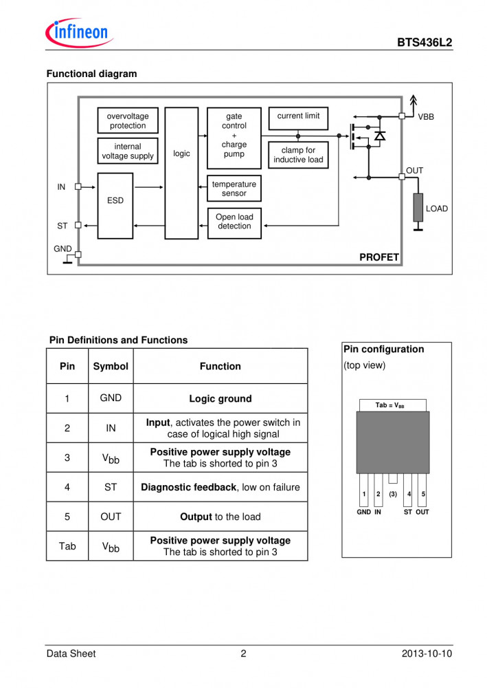 BTS436L2G datasheet page 2