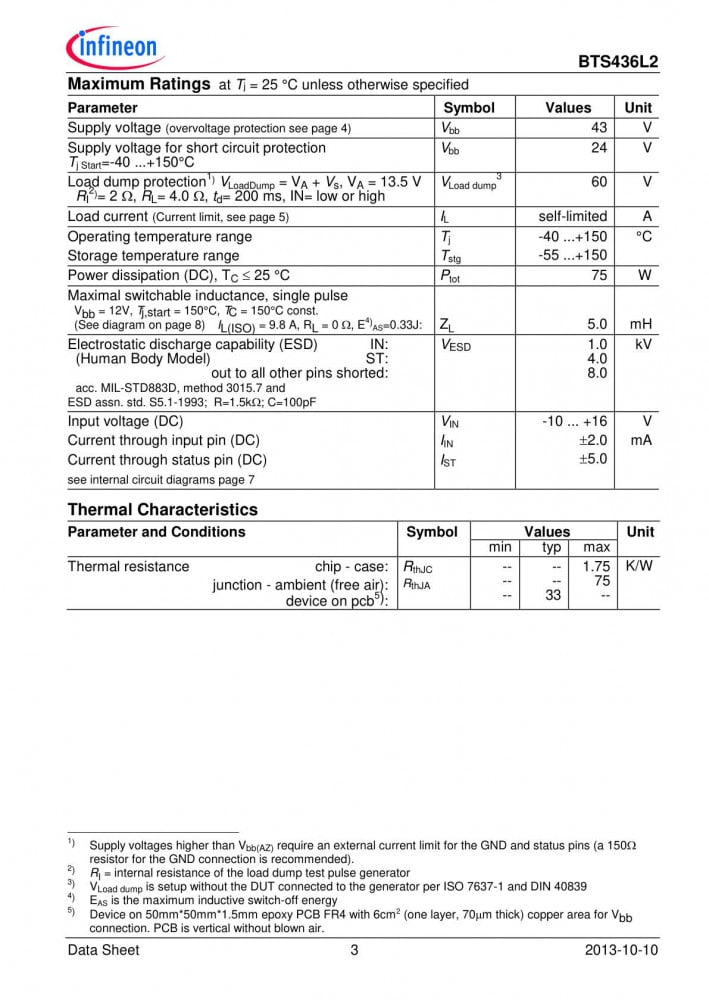 BTS436L2G datasheet page 3