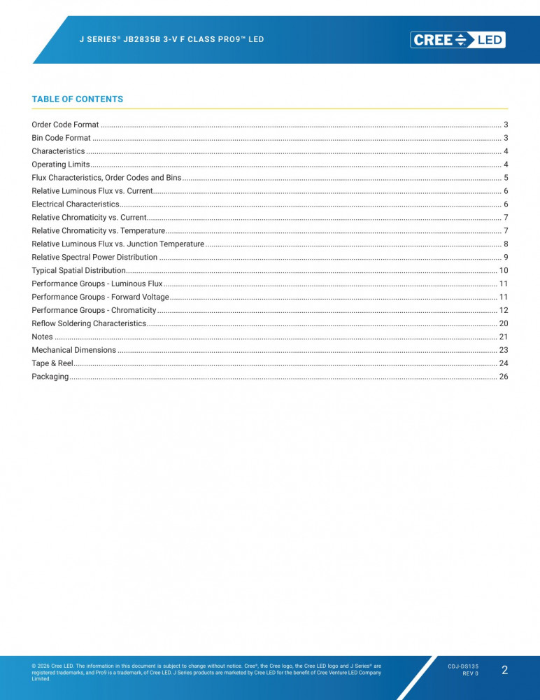 JB2835B Pro9 datasheet page 2