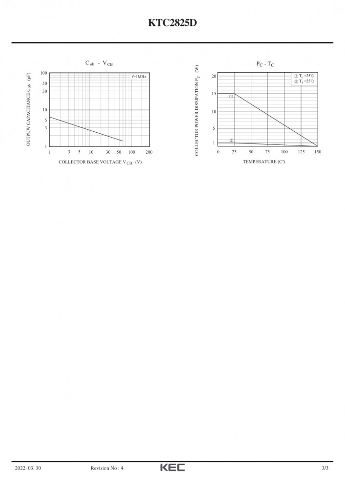 KTC2825D-RTF/HWQ datasheet page 3