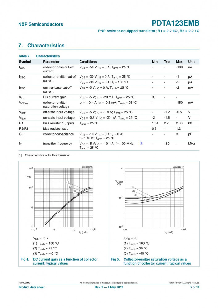 PDTA123EMB datasheet page 6