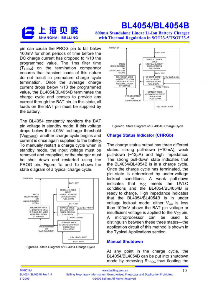 BL4054B datasheet page 10