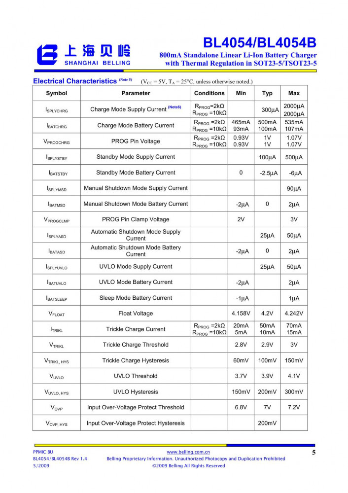BL4054B datasheet page 5