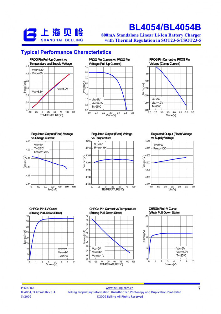 BL4054B datasheet page 7