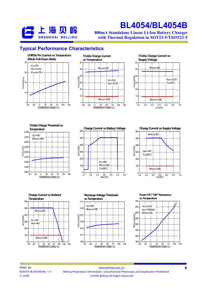 BL4054B datasheet page 8