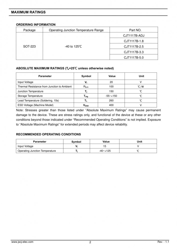 CJT1117B-5.0 datasheet page 2