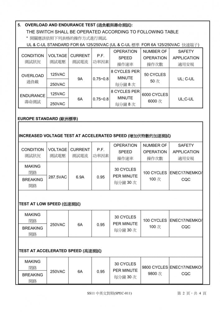 SS11-BBNNG-R20-R technical document page 4