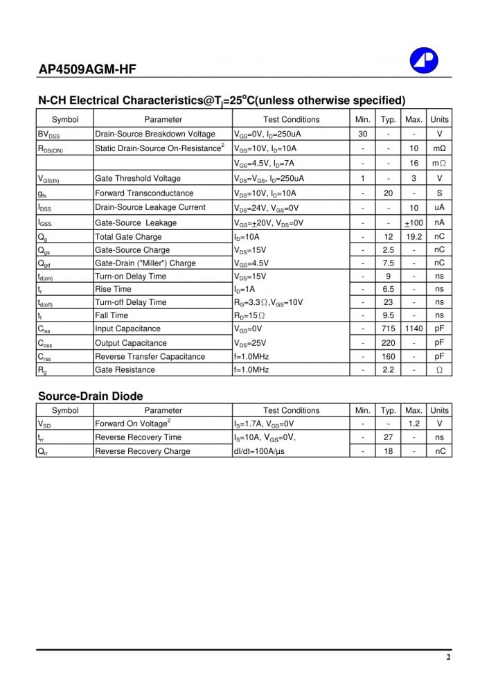 AP4509AGM datasheet page 2