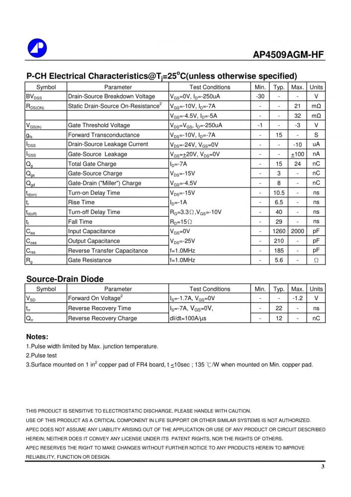 AP4509AGM datasheet page 3