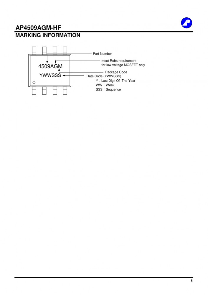 AP4509AGM datasheet page 8
