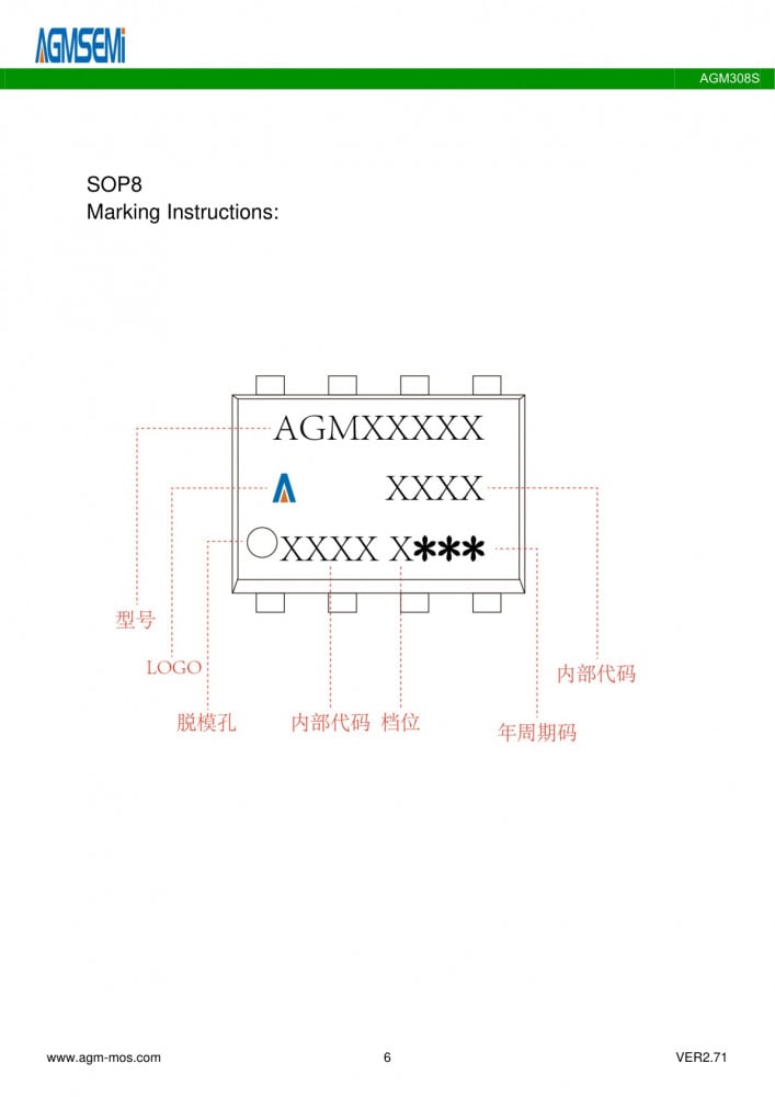 AGM308S datasheet page 6