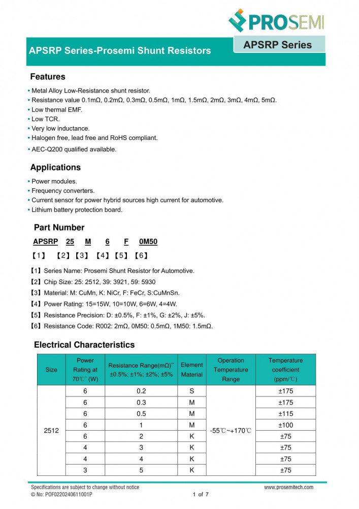 APSRP datasheet page 1