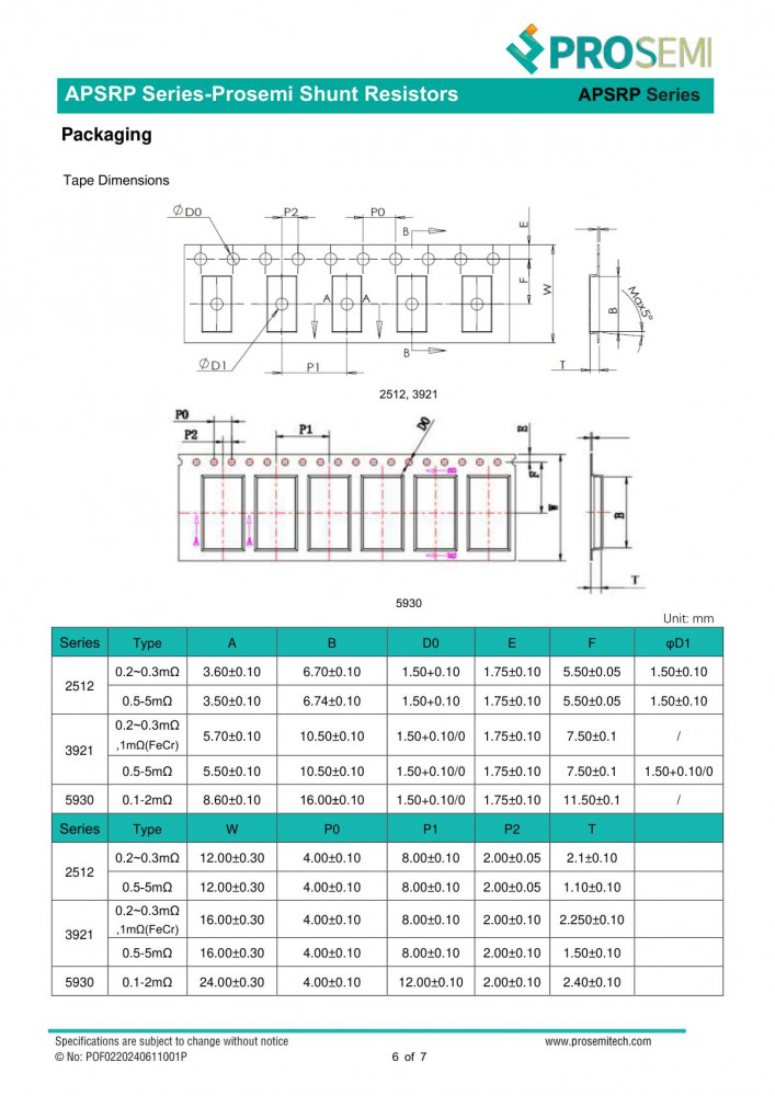 APSRP datasheet page 6