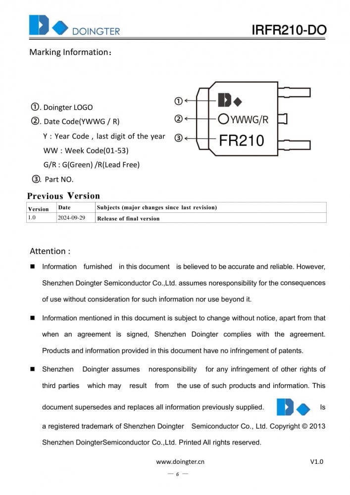 IRFR210-DO datasheet page 6