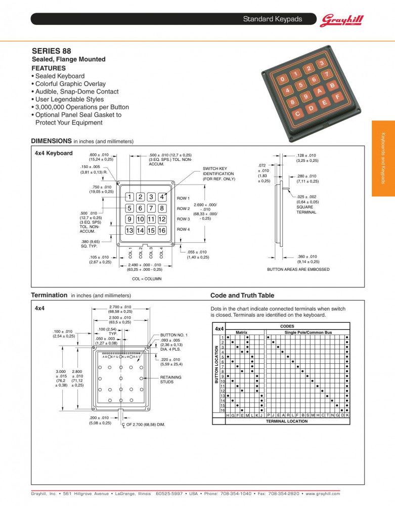 Grayhill Series 88 document page 2