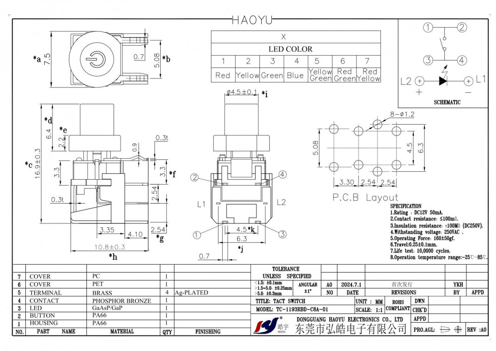 TC-1193RBD-C8A-01 technical drawing page