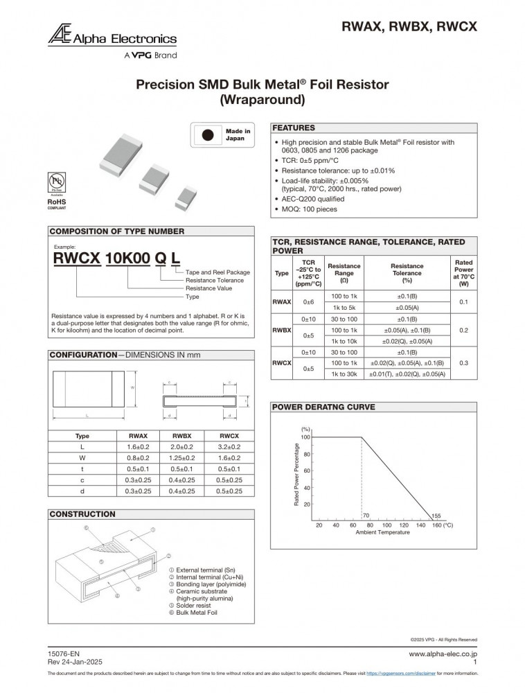 RWAX RWBX RWCX datasheet page 1