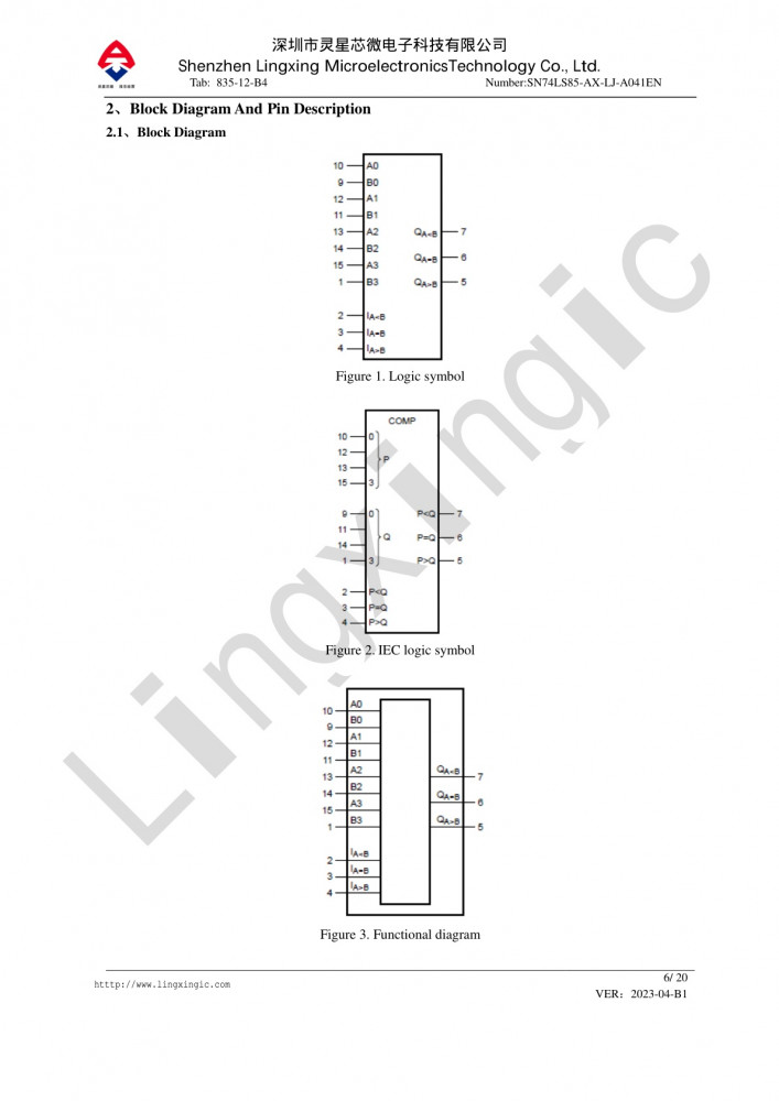 SN74LS85N(LX) datasheet page 6
