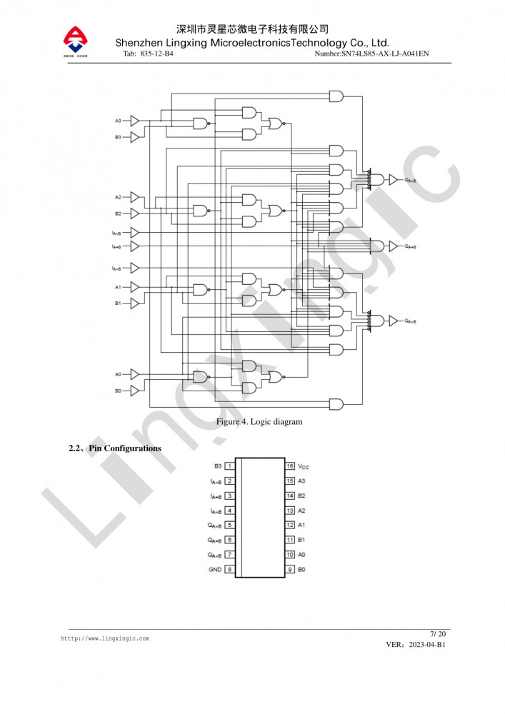 SN74LS85N(LX) datasheet page 7
