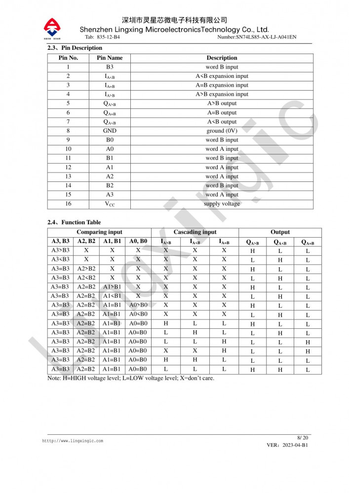 SN74LS85N(LX) datasheet page 8
