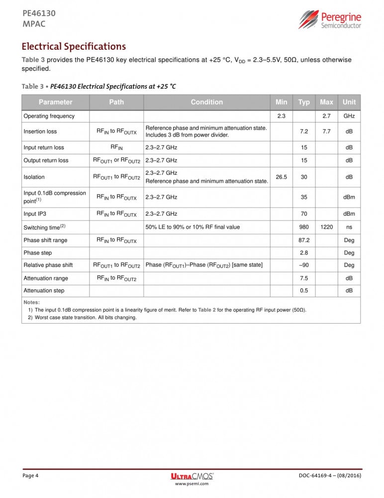 PE46130A-X document page 4