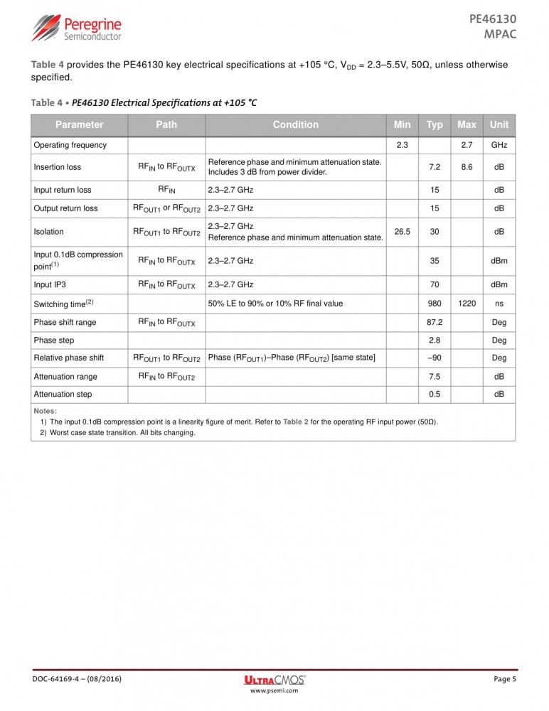 PE46130A-X document page 5
