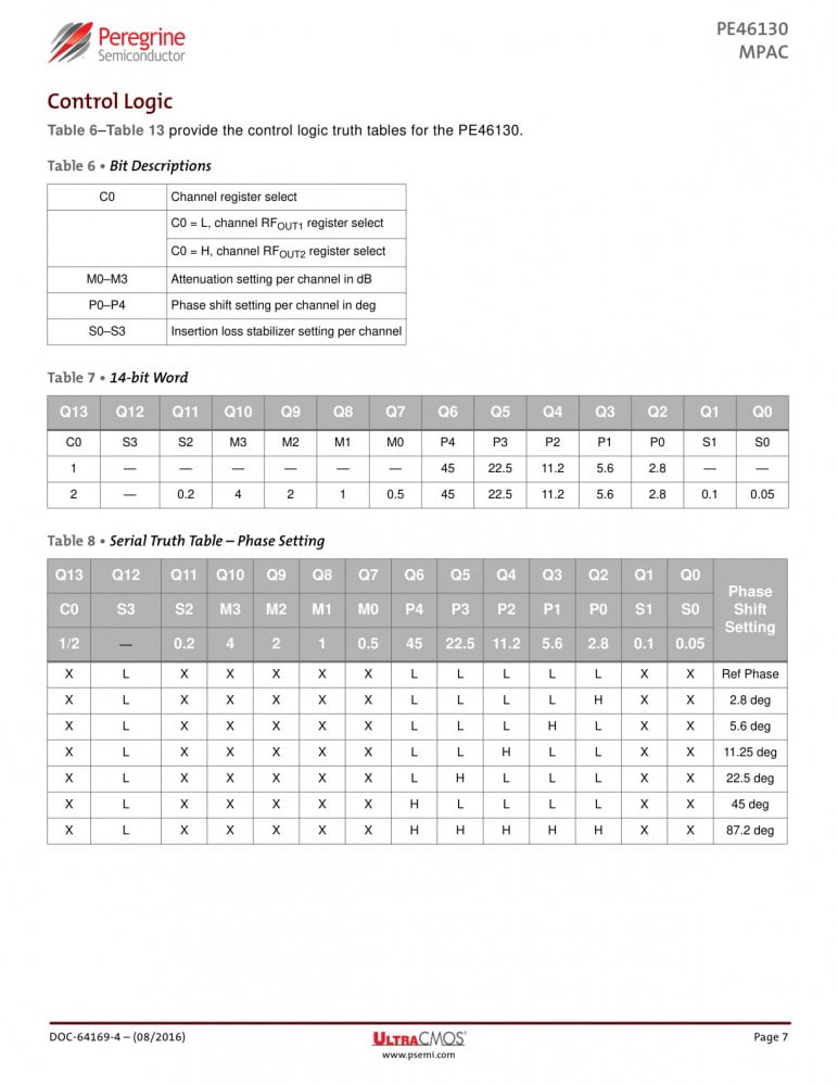 PE46130A-X document page 7
