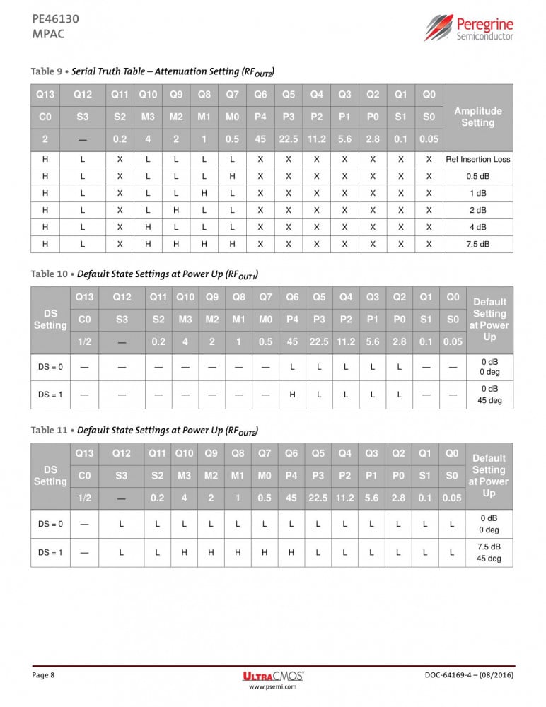 PE46130A-X document page 8