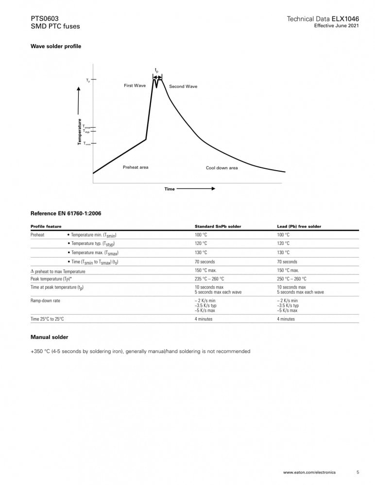 EATON PTS0603 datasheet page 5
