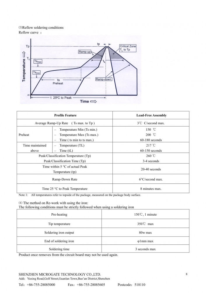MPIT3015 series approval specification, page 9