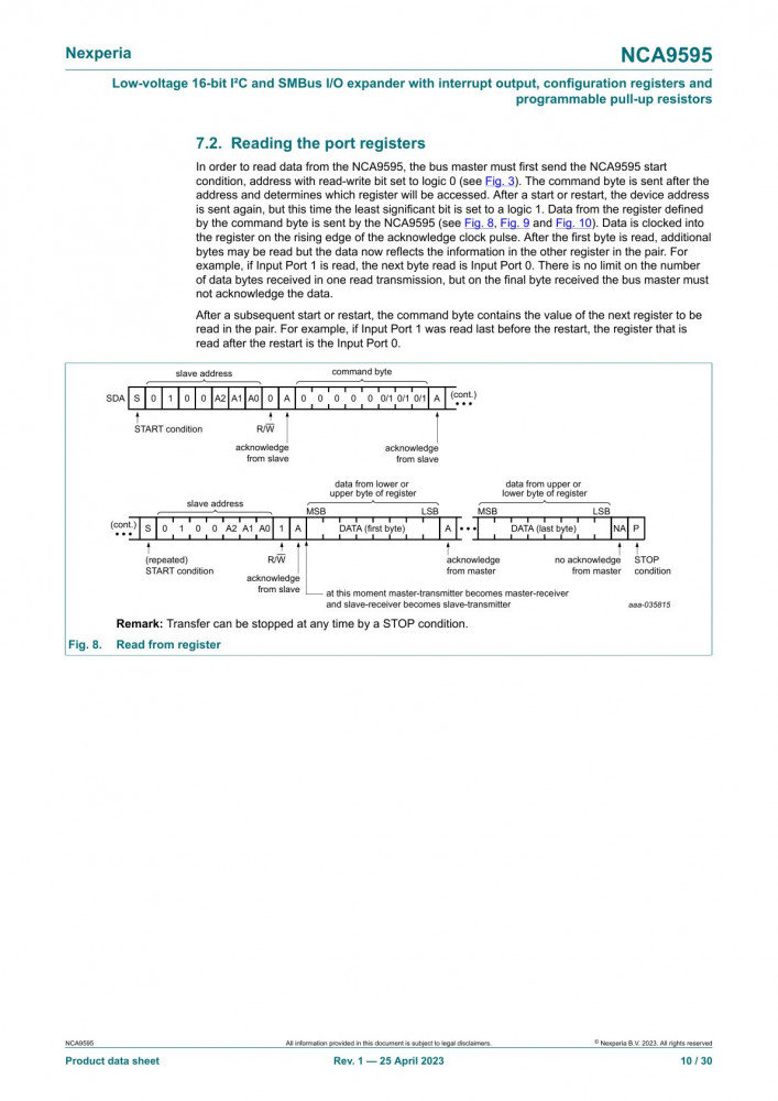 NCA9595 datasheet page 10