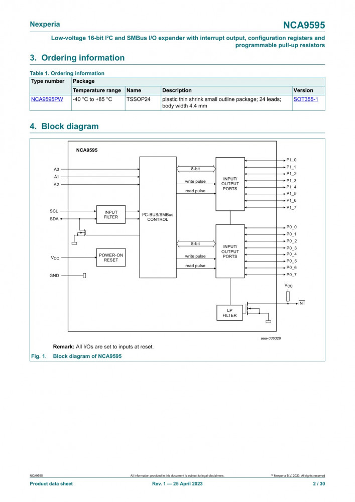NCA9595 datasheet page 2