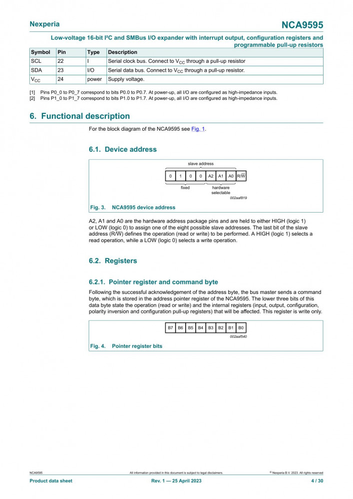 NCA9595 datasheet page 4