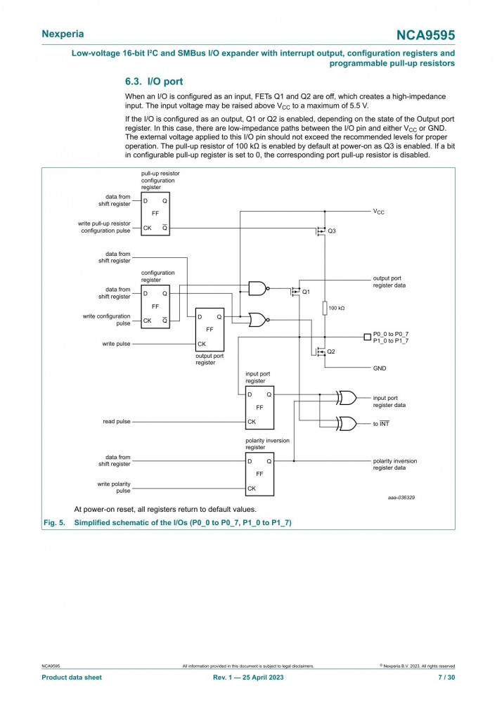 NCA9595 datasheet page 7