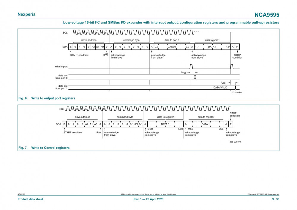 NCA9595 datasheet page 9