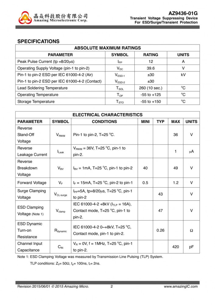 AZ9436-01G datasheet page 2