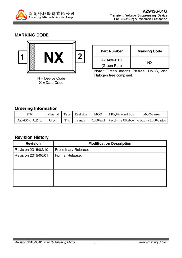 AZ9436-01G datasheet page 6