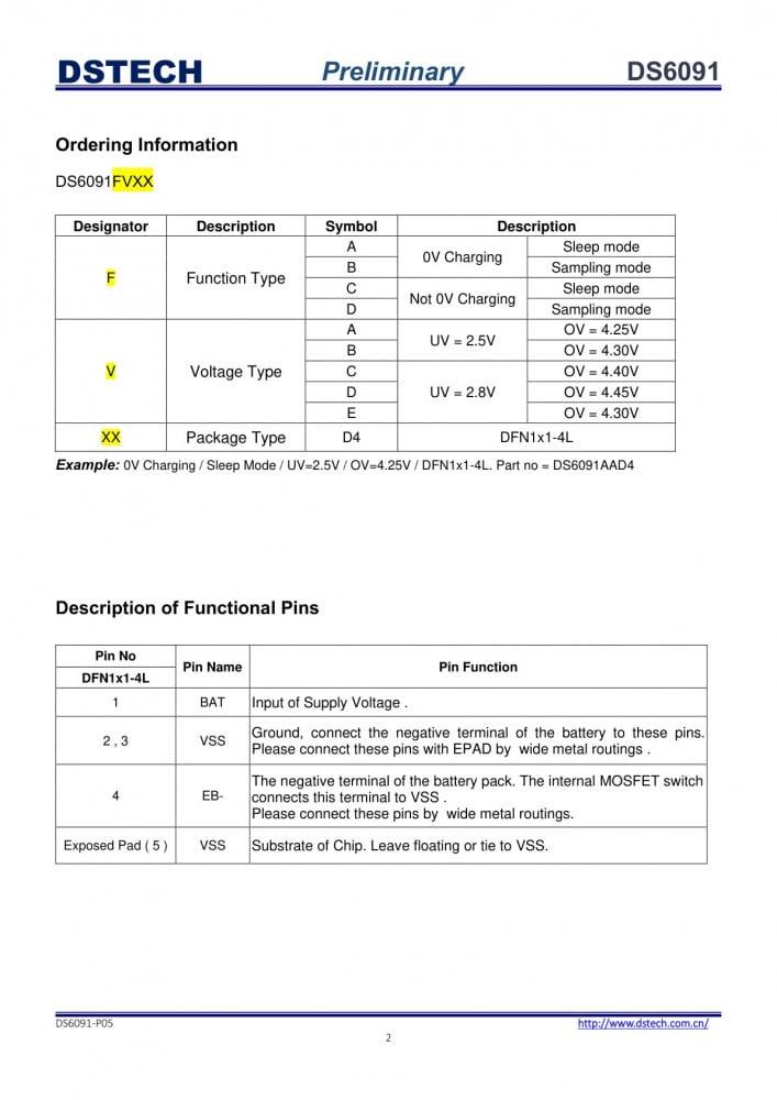 DS6091AED4 datasheet page 2