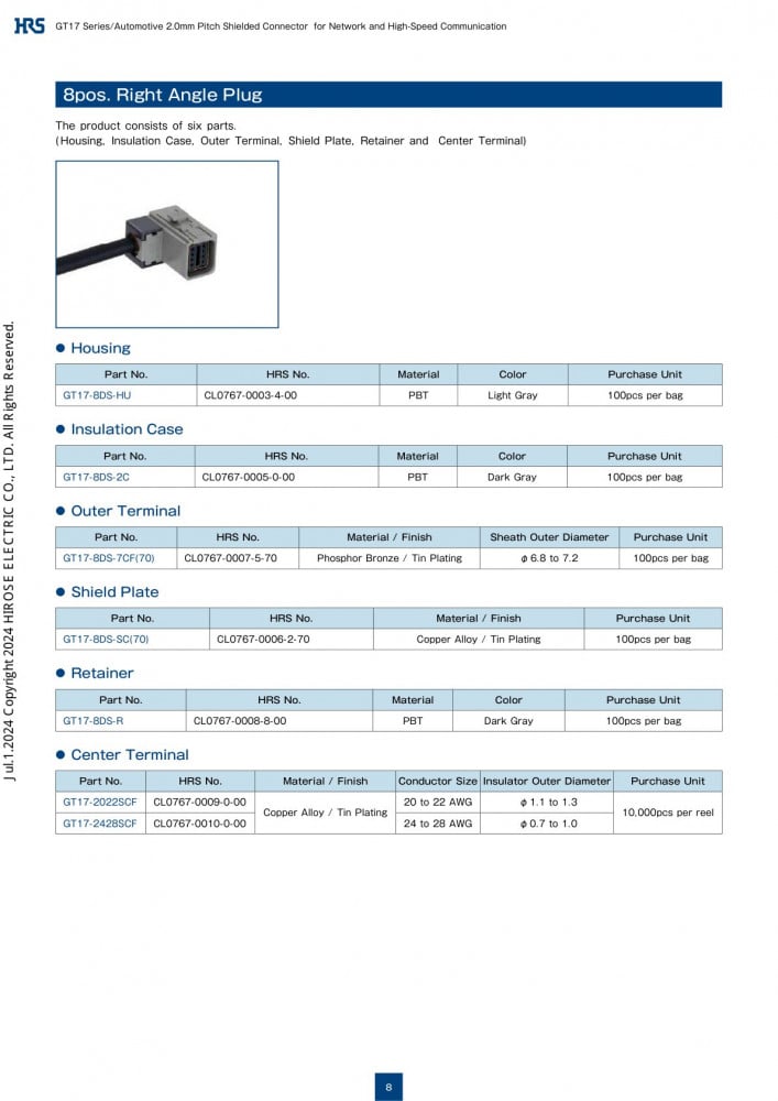 HRS GT17 series documentation page 8
