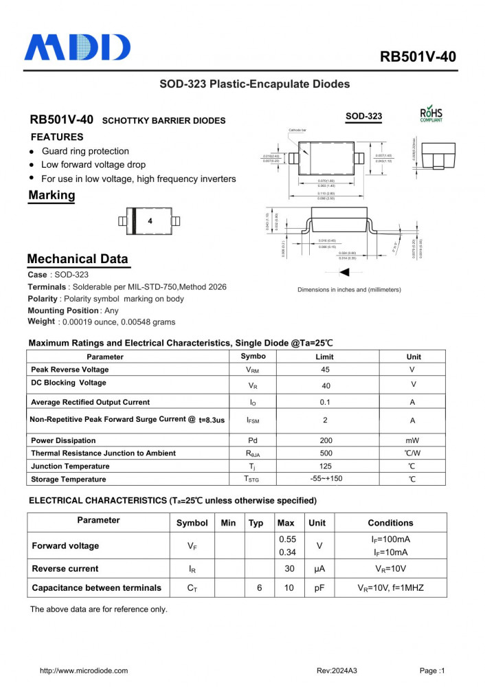 RB501V-40 technical document page 1