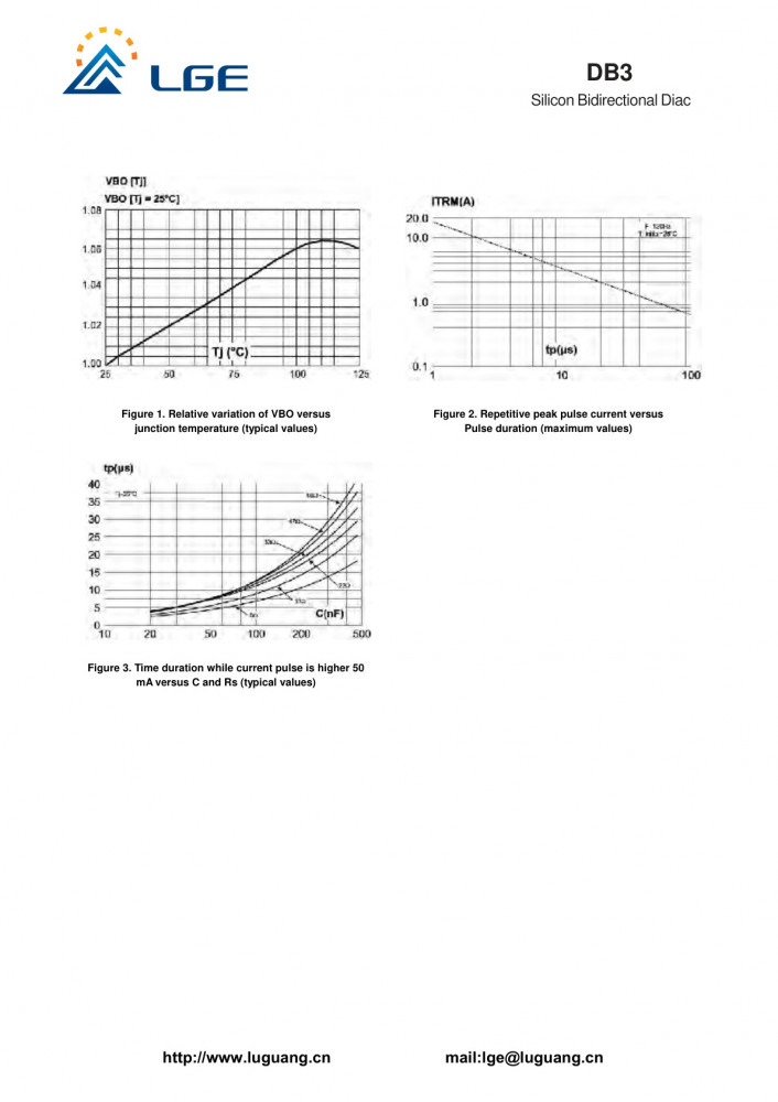LGE DB3 datasheet page 2